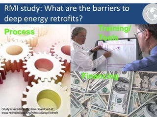 Rocky Mountain Institute (RMI) | PDF | Power and Energy Industry ...