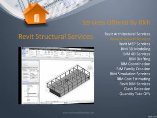 BIM (Building Information Modeling) Services | Revit Architecture ...