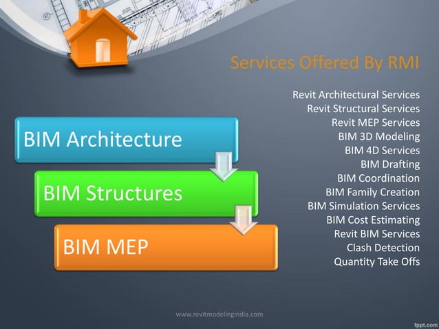 BIM (Building Information Modeling) Services | Revit Architecture | Revit Structures | Revit MEP ...
