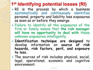 RMI Ch 2.ppt