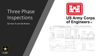 RMICP 1.3 RMS Construction Test Plan Training.pptx