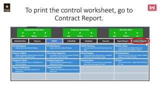 RMICP 1.3 RMS Construction Test Plan Training.pptx