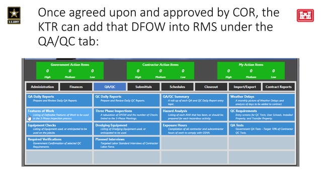 RMICP 1.3 RMS Construction Test Plan Training.pptx