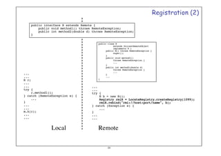 RMI Fundamentals | PPT