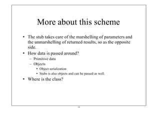 RMI Fundamentals | PPT