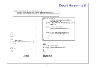 RMI Fundamentals | PPT
