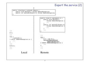 RMI Fundamentals | PPT