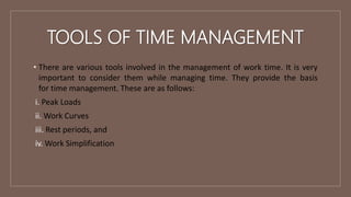 Tools of Time Management | PPTX