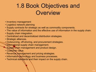 Introduction to Supply Chain Management | PPT