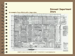 R.Milich Sample Portfolio | PPT