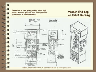 R.Milich Sample Portfolio | PPT