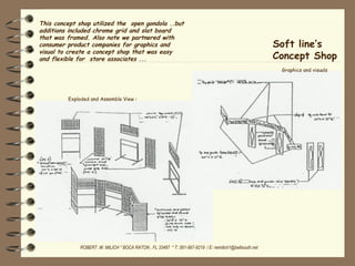R.Milich Sample Portfolio | PPT