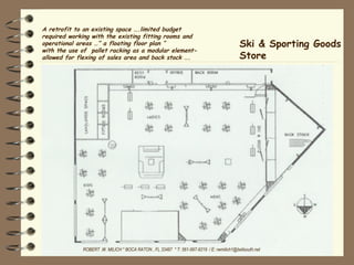 R.Milich Sample Portfolio | PPT