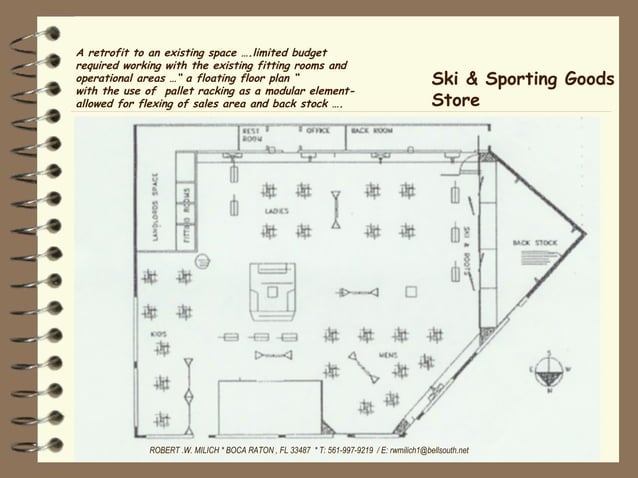 R.Milich Sample Portfolio | PPT