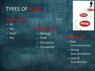 Risk Management in logistics | PPTX