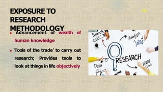 Research Methodologies intro.pptx