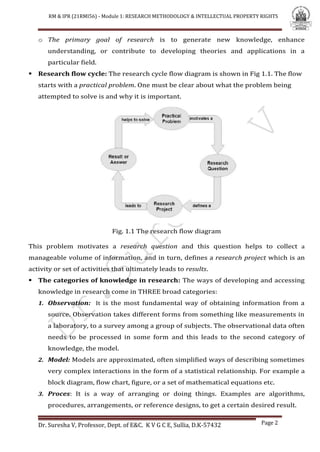 RM&IPR-21RMI56 - Module 1- by Dr. Suresha Vdf | PDF