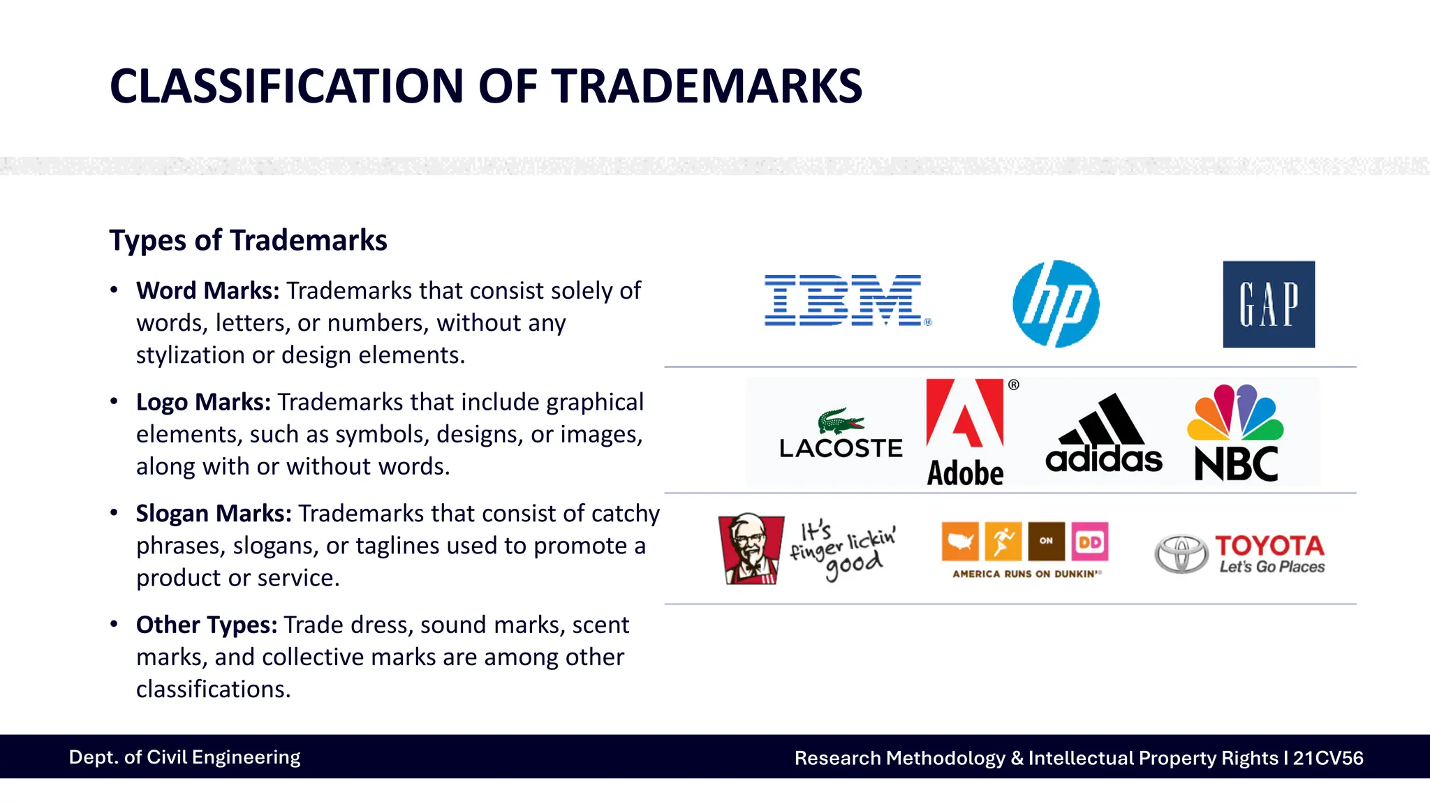 Understanding Trade marks-Designation, Classification & Registration | PDF