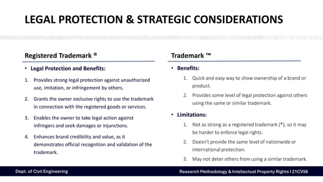 Understanding Trade marks-Designation, Classification & Registration | PDF