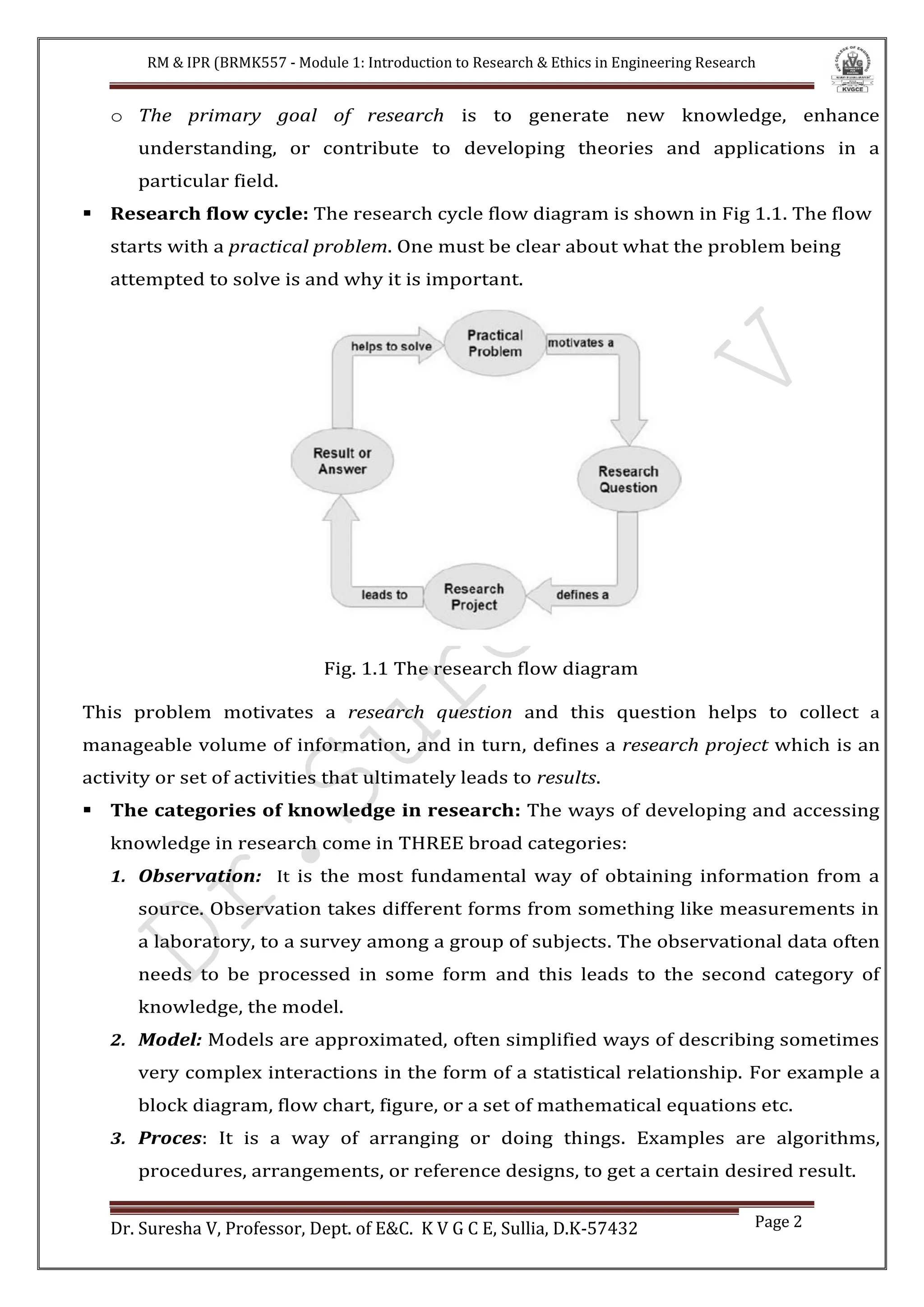 RM & IPR-BRMK557- Module 1 final - 2024-25 by Dr.Suresha V.pdf