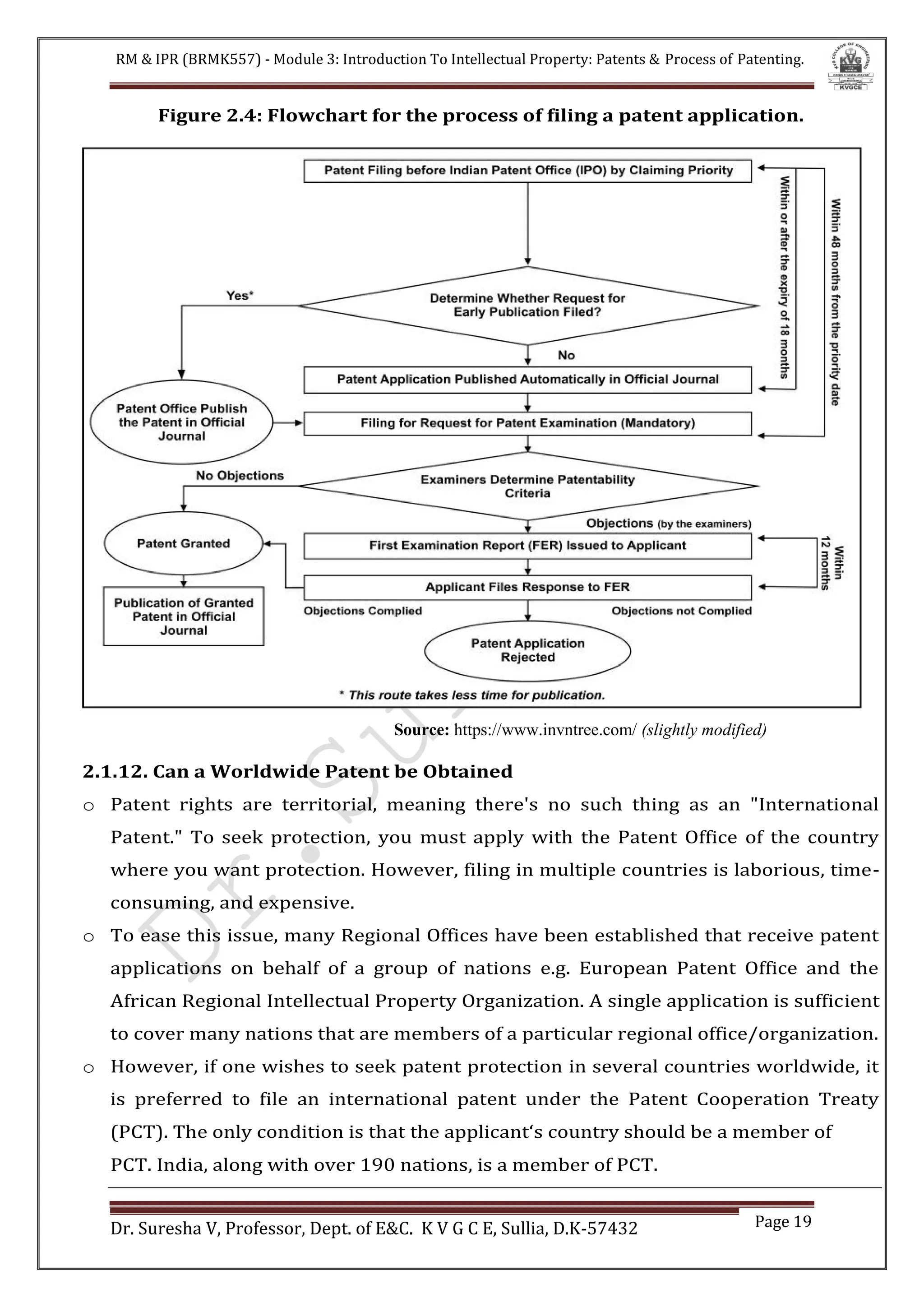 RM & IPR-BRMK557- Module 3-final by Dr.Suresha V.pdf