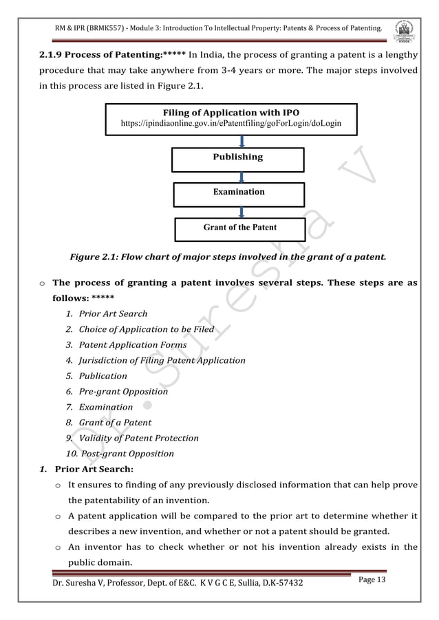 RM & IPR-BRMK557- Module 3-final by Dr.Suresha V.pdf | Industrial Property | Real Estate
