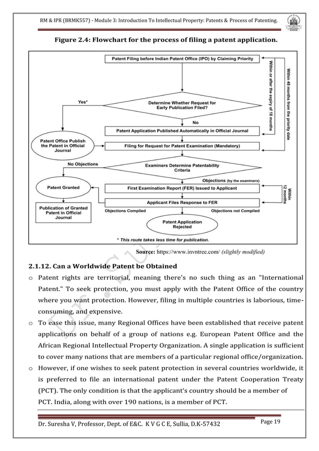 RM & IPR-BRMK557- Module 3-final by Dr.Suresha V.pdf | Industrial ...