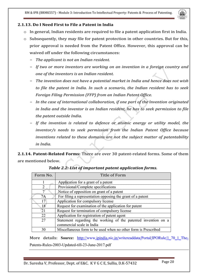 RM & IPR-BRMK557- Module 3-final by Dr.Suresha V.pdf | Industrial Property | Real Estate