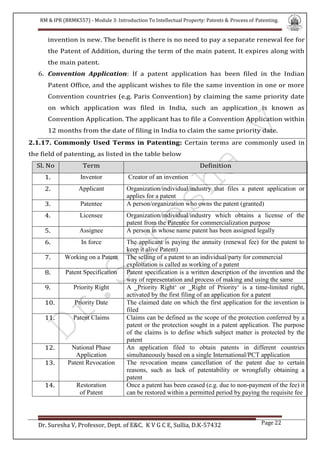 RM & IPR-BRMK557- Module 3-final by Dr.Suresha V.pdf