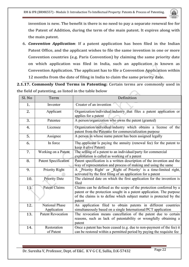 RM & IPR-BRMK557- Module 3-final by Dr.Suresha V.pdf | Industrial ...
