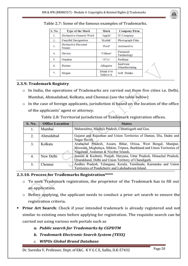 RM & IPR-BRMK557- Module 4-Final by Dr.Suresha V.pdf | Law