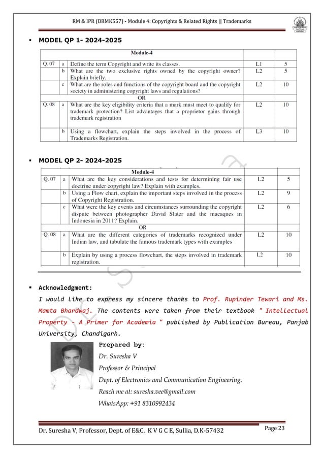 RM & IPR-BRMK557- Module 4-Final by Dr.Suresha V.pdf | Law