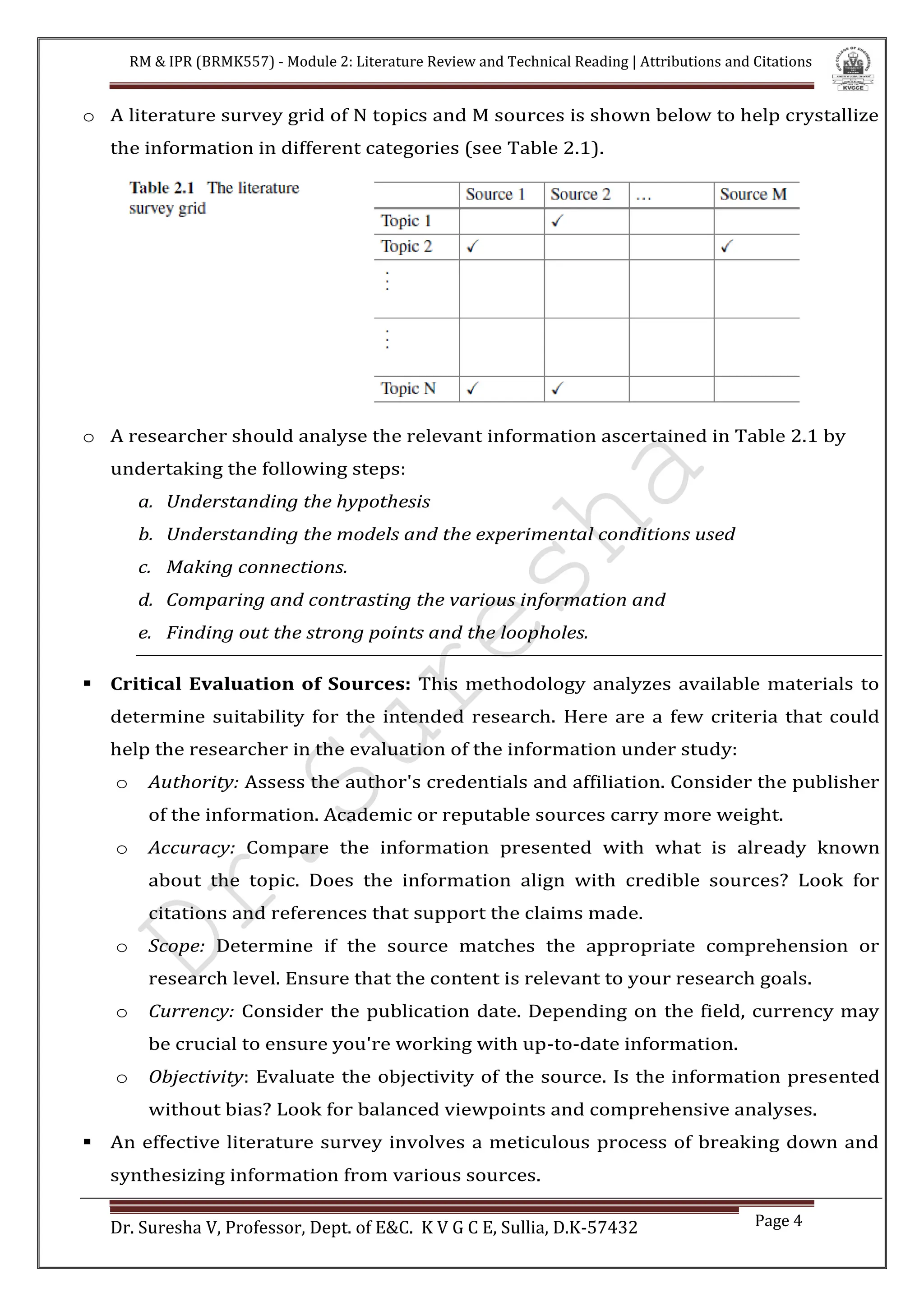 RM & IPR- Module 2- Final by Dr.Suresha V -BRMK557.pdf