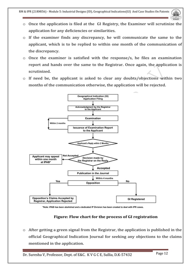 RM&IPR_BRMK557-Module 5-Final-Dr.Suresha V.pdf