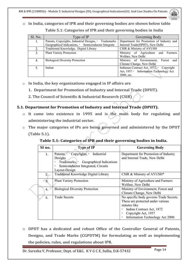 RM&IPR_BRMK557-Module 5-Final-Dr.Suresha V.pdf