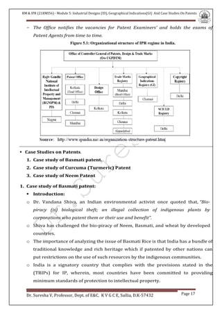RM&IPR_BRMK557-Module 5-Final-Dr.Suresha V.pdf