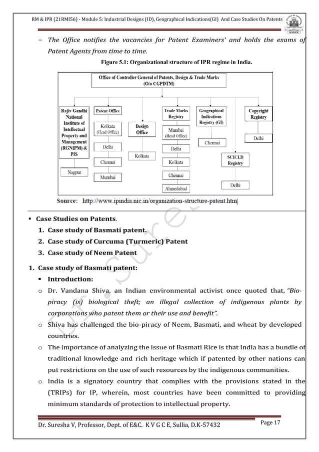RM&IPR_BRMK557-Module 5-Final-Dr.Suresha V.pdf
