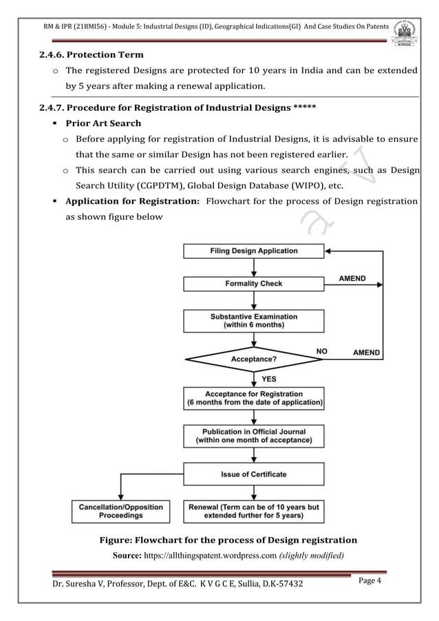 RM&IPR_BRMK557-Module 5-Final-Dr.Suresha V.pdf