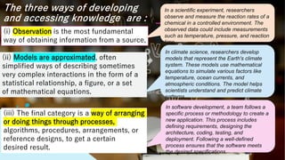 RM & IPR Module1 PPT by Prof. Manjula K, Assistant Professor, Dept. of ...