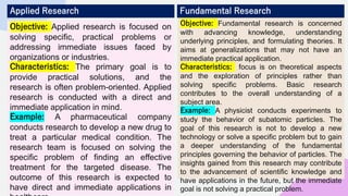 RM & IPR Module1 PPT by Prof. Manjula K, Assistant Professor, Dept. of ...