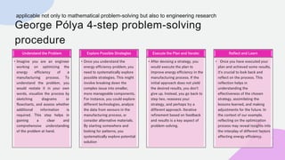 RM & IPR Module1 PPT by Prof. Manjula K, Assistant Professor, Dept. of ...