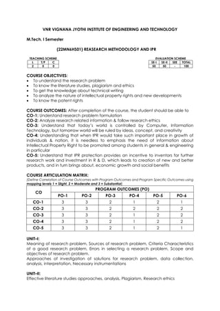 RM IPR R22 SYLLABUS REESEARCH METHODOLOGY HELPS FOR WRITING ARTICILES | PDF