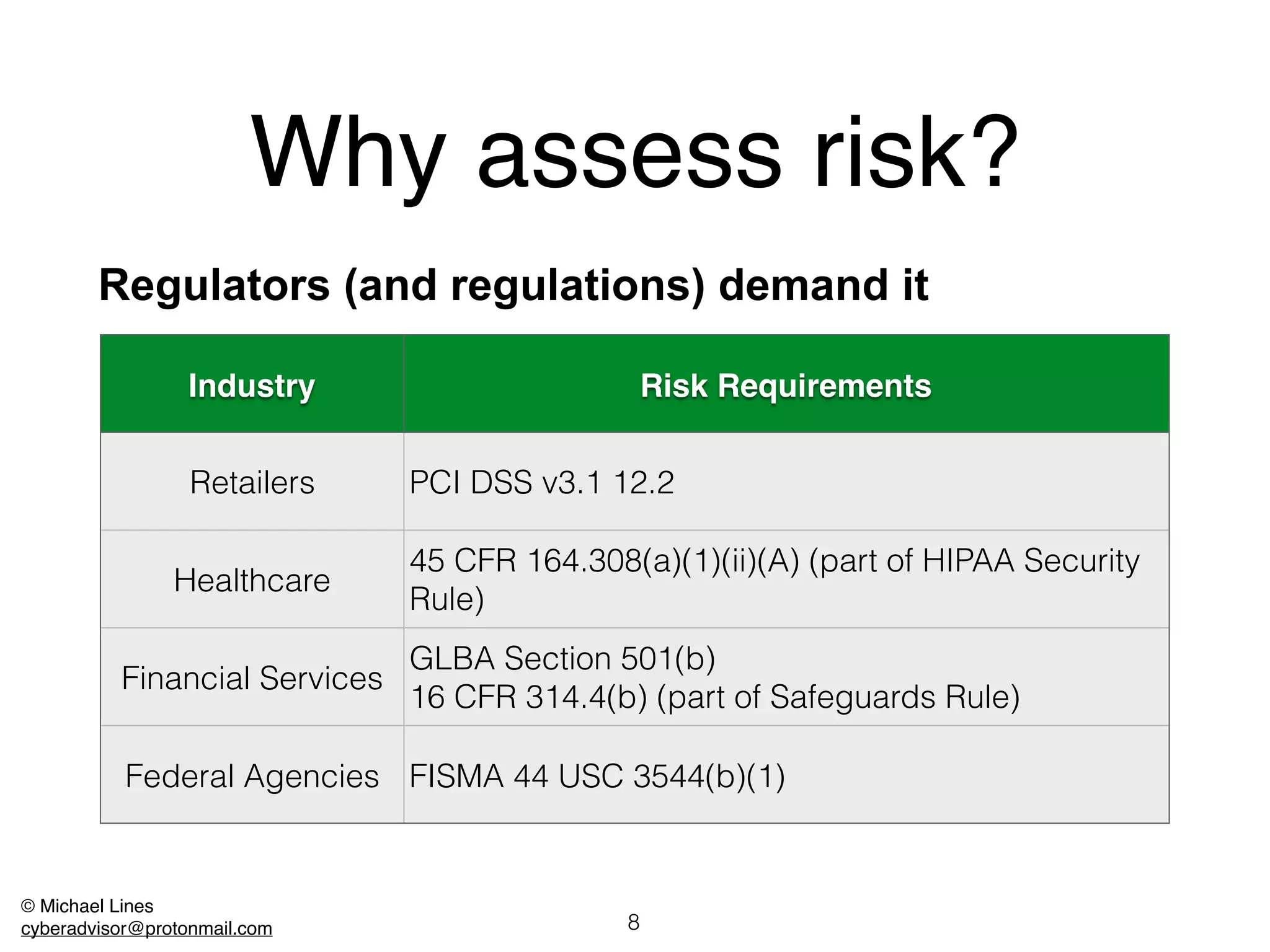 Threat Based Risk Assessment | PDF