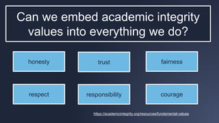 Putting Students First in the Academic Integrity Discussion - Keynote ...