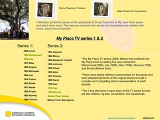 Rmit my place 2013 | PPT