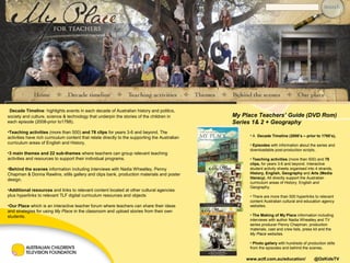 Rmit my place 2013 | PPT