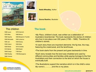 Rmit my place 2013 | PPT