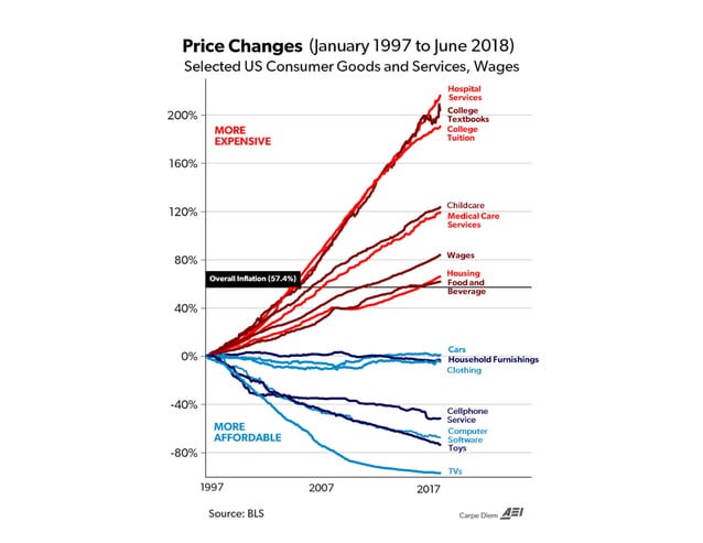 Royal Melbourne Institute of Technology (RMIT) University | PPT