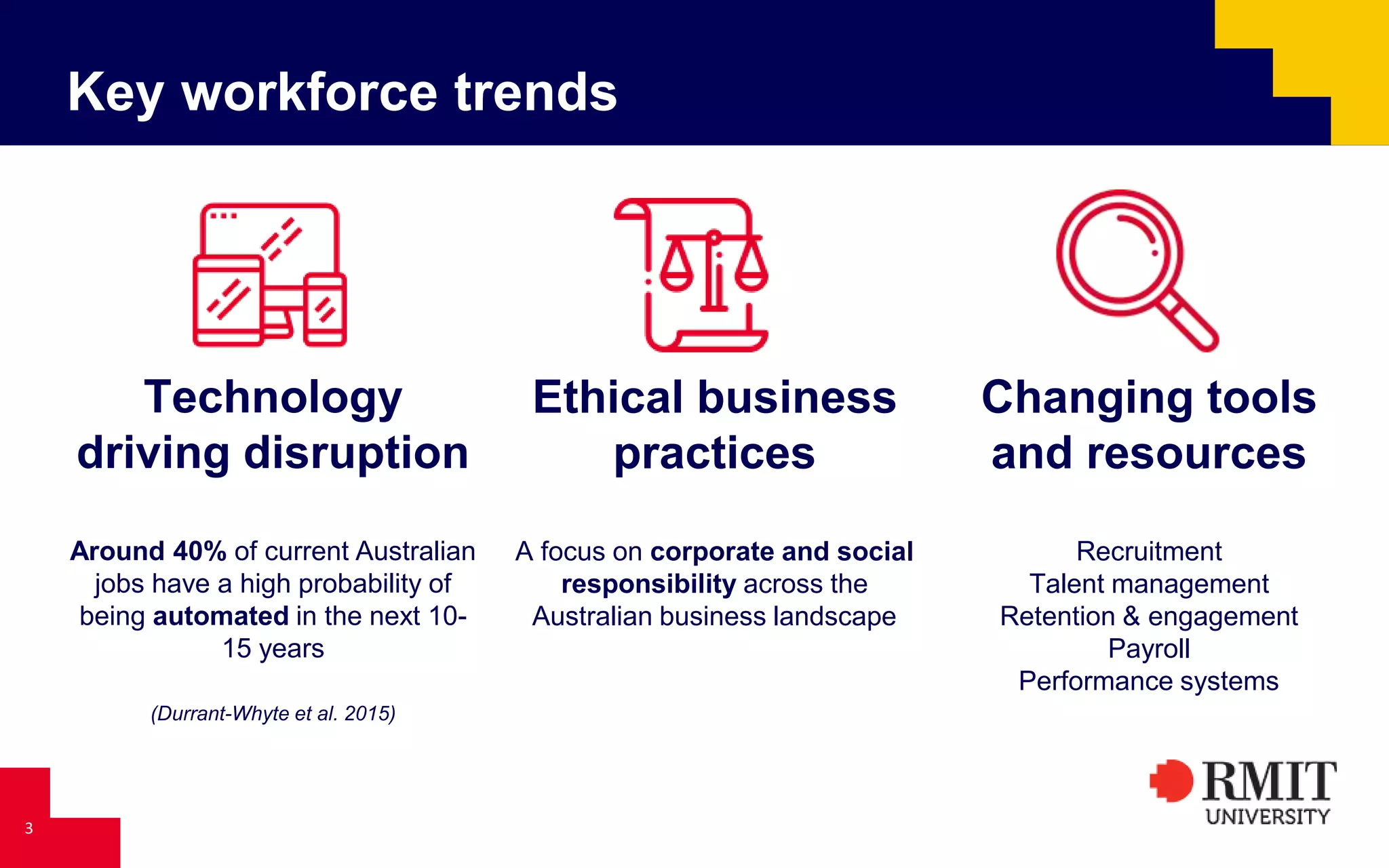 Disruption in HR: key trends impacting the future workplace | PPT