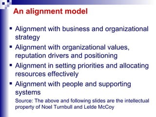 Rmit Pr Planning Workshop Materials | PPT